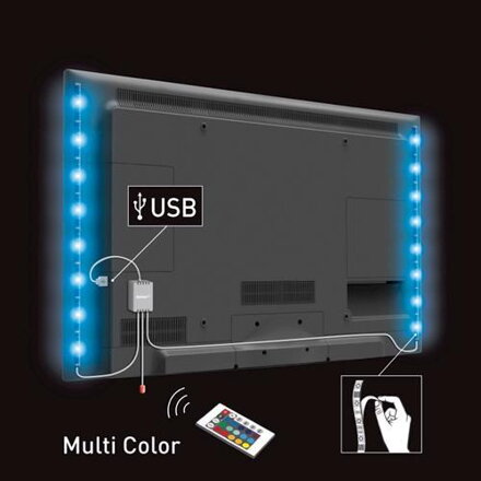USB LED pásy